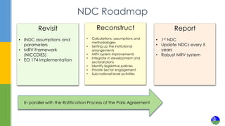 COP21 and the Philippines - Updates from the DENR | PPT