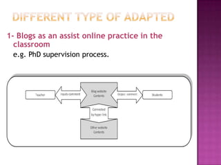 Blog techniques in classroom | PPT