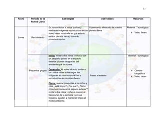 Aprendiendo a cuidar nuestro planeta tierra | PPT