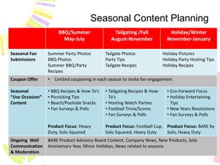 BlogWell Atlanta Case Study: Solo Cup Company, presented by Angie ...