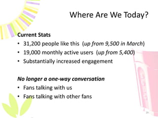 BlogWell Atlanta Case Study: Solo Cup Company, presented by Angie ...