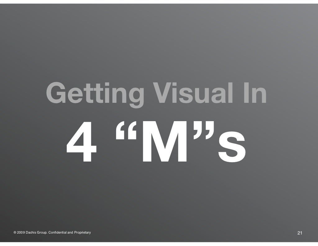 Getting Visual In 4 “M”s