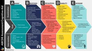 primary and secondary survey in emergency | PPTX