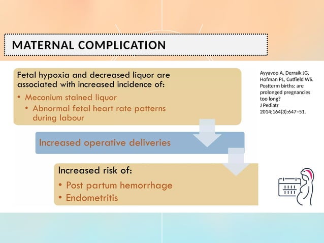 Blok 25 - Preterm delivery - Posterm delivery | PPT