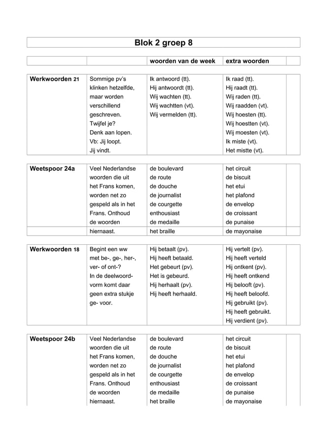 Blok 2 groep 8 | DOC