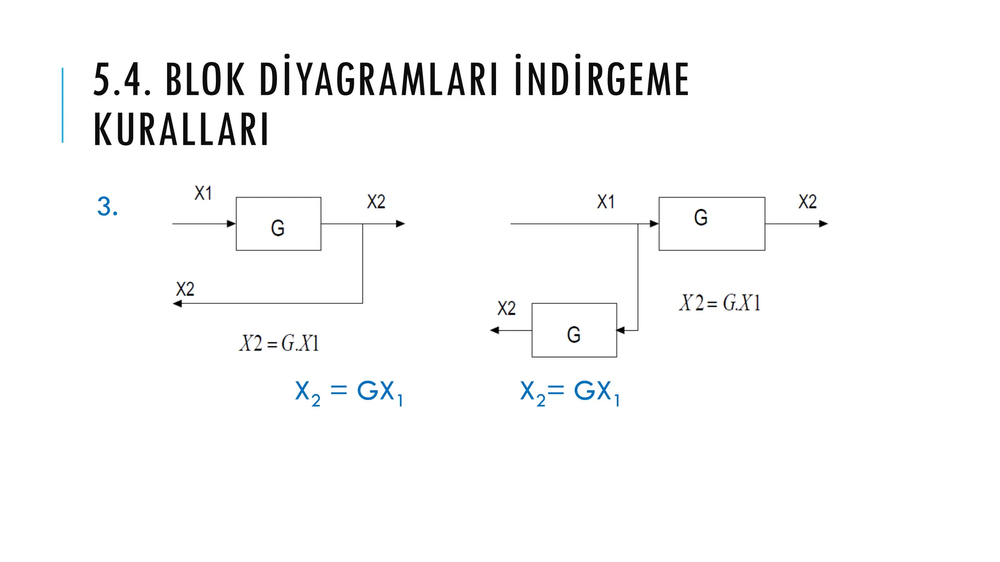 bLOK DİYAGRAM_ blok digram bLOK DİYAGRAM_ blok digram | PPT