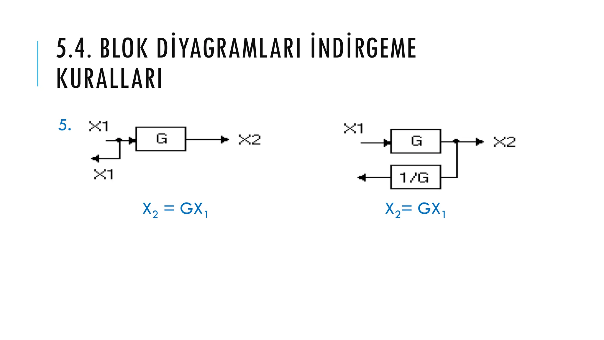 Blok Dİyagram Blok Digram Blok Dİyagram Blok Digram Ppt