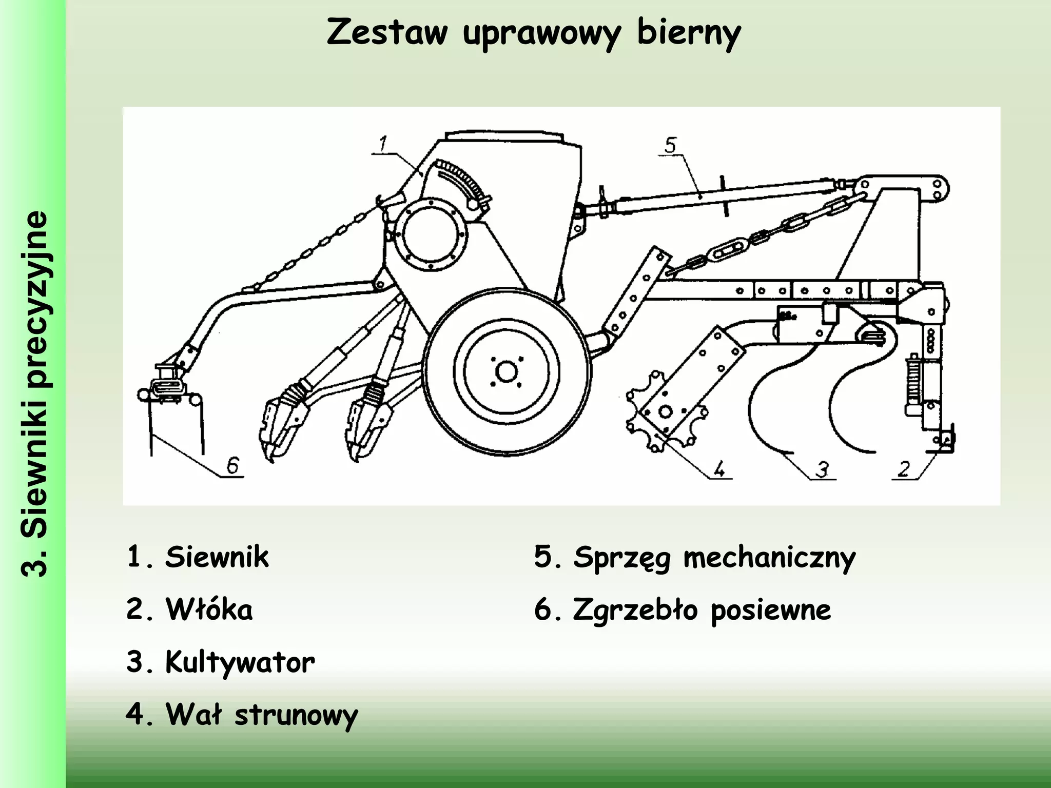 Blok II Lekcja 3: Maszyny do siewu i sadzenia | PPTX