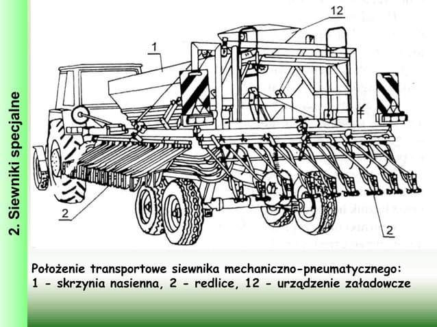 Blok II Lekcja 3: Maszyny do siewu i sadzenia | PPTX