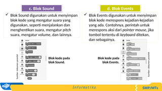 Blok Kode scratch Pemula Kelas Tujuhpptx | PPTX