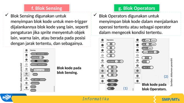 Blok Kode Scratch Pemula Kelas Tujuhpptx Ppt Free Download
