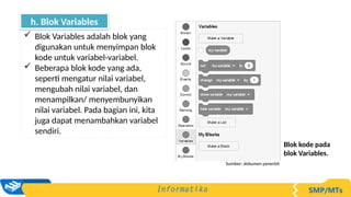 Blok Kode scratch Pemula Kelas Tujuhpptx | PPT | Free Download