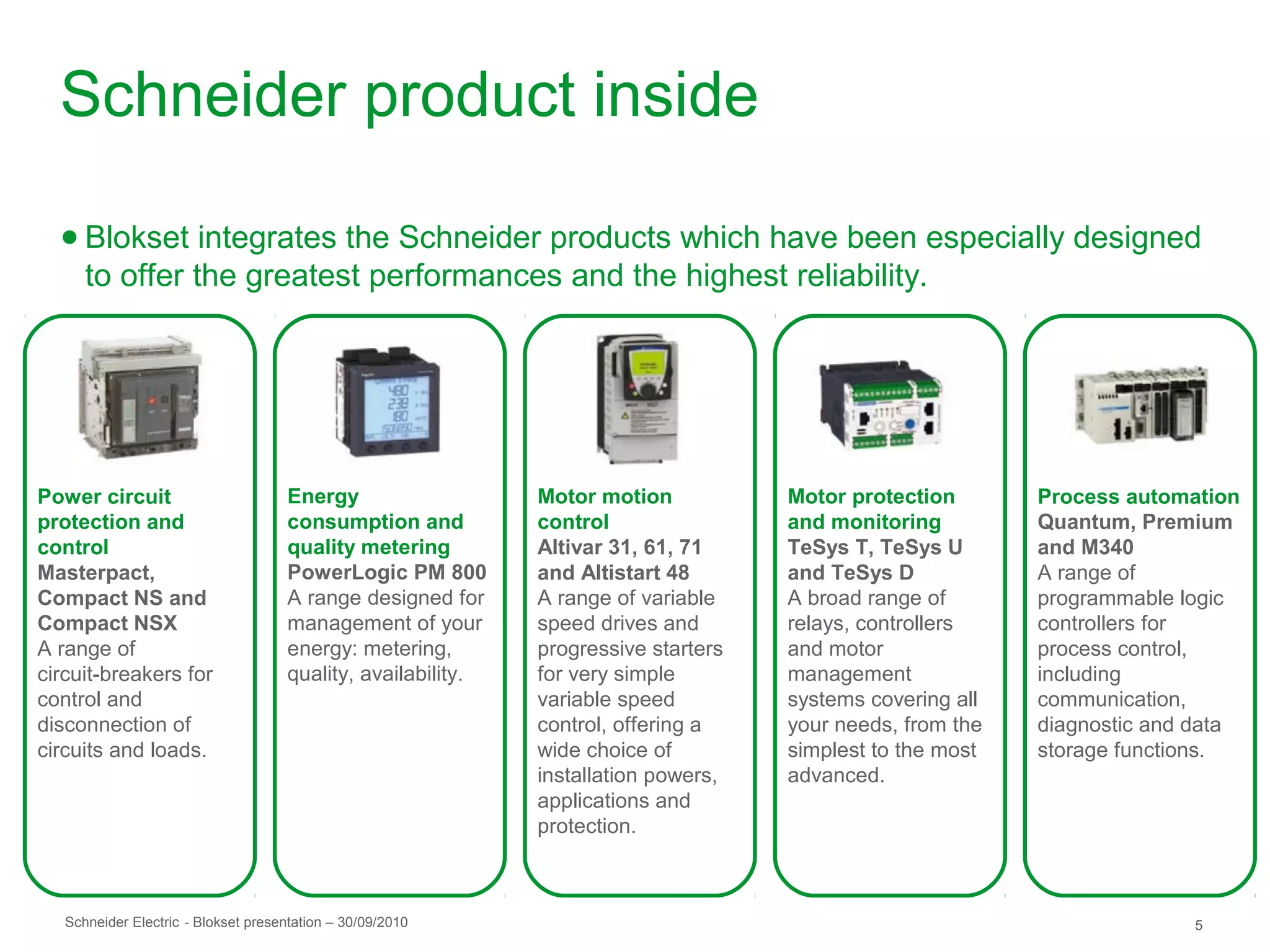 Panel LV Type Test Blokset Schneider | PPT