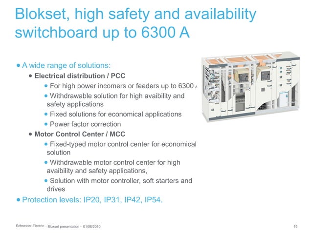 Panel LV Type Test Blokset Schneider | PPT