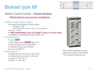 Panel LV Type Test Blokset Schneider | PPT