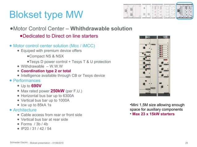 Panel LV Type Test Blokset Schneider | PPT