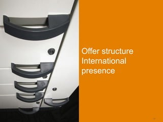 Panel LV Type Test Blokset Schneider | PPT