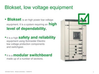 Panel LV Type Test Blokset Schneider | PPT