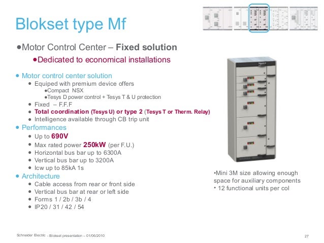 Panel LV Type Test Blokset Schneider