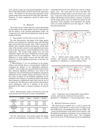 (2009) A Comparison of Fingerprint Image Quality and Matching Performance between Healthcare and ...
