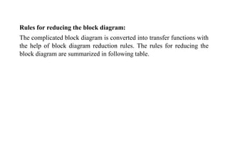 Bloock Diagram Reduction Summary in control system.pdf
