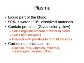 Blood | PPT