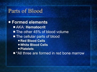 Blood | PPT