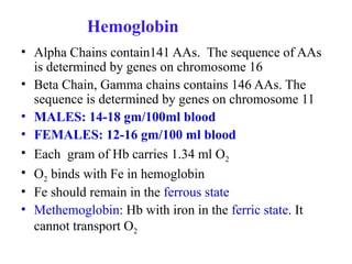 Blood-1 presented by DavidManyiel(1).ppt