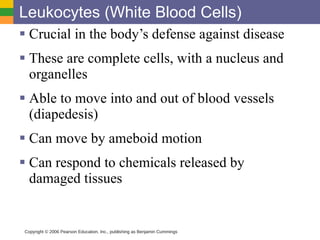 Blood ppt slides | PPT
