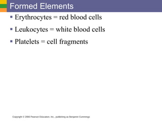 Blood ppt slides | PPT
