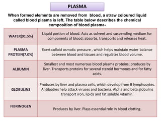 Blood 140906133857-phpapp02 | PPTX