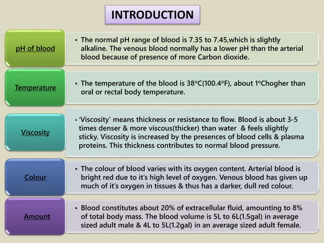 Blood- composition and function | PPTX | Blood Disorders | Diseases and Conditions
