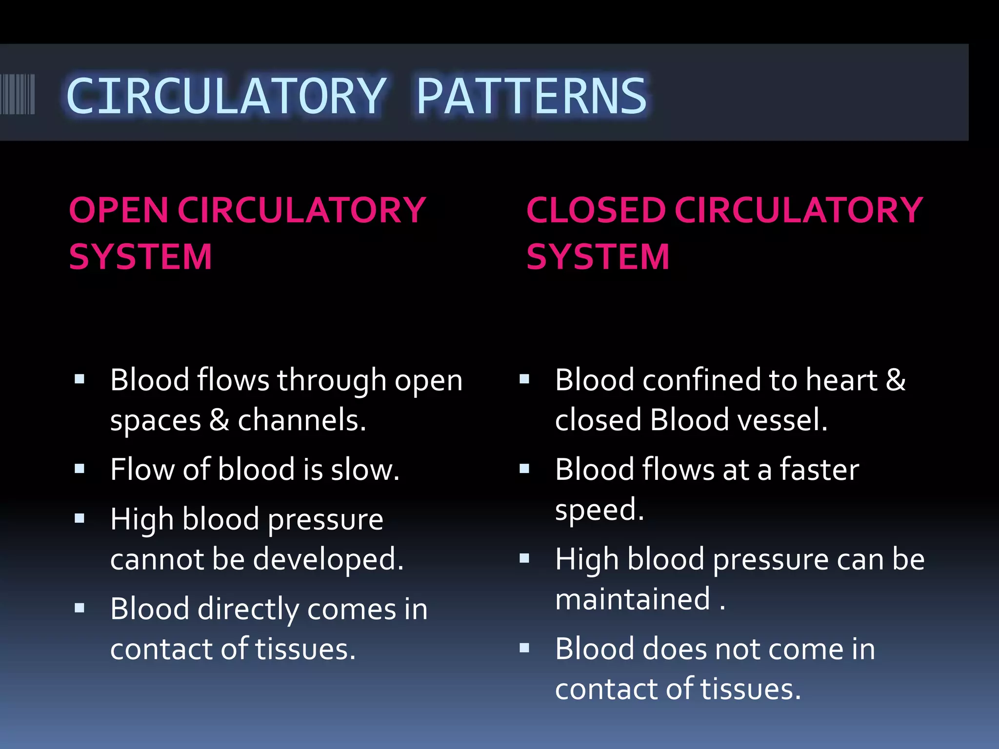 BODY FLUIDS AND CIRCULATION | PPTX
