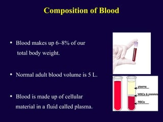 Blood | PPT