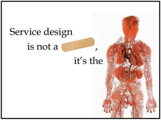 What Is Service Design? | PDF