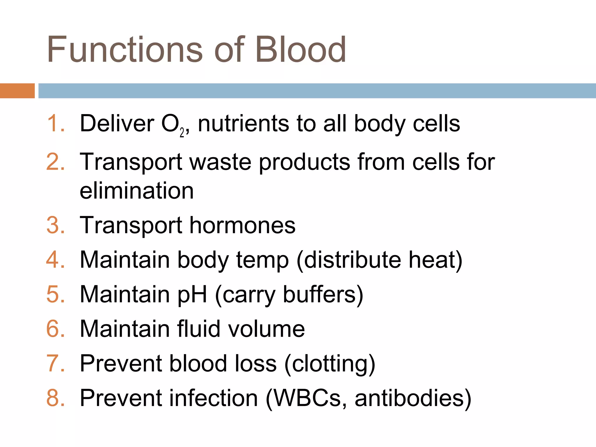 Anatomy & Physiology Lecture Notes - Blood | PPT