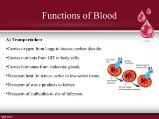 The Blood Cell, Immunity and blood coagulation | PPT