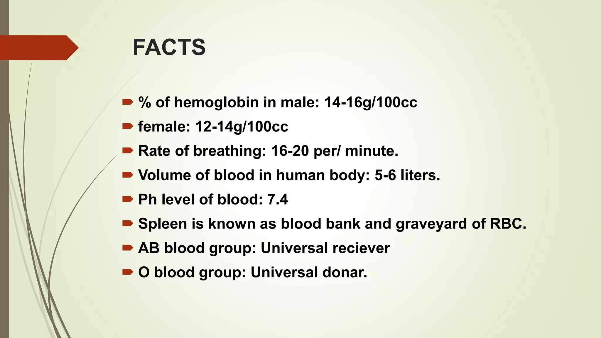 Blood | PPTX