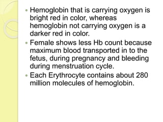 Blood and hematopoietic system | PPTX