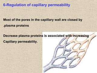Blood #1, Plasma - Physiology | PPT