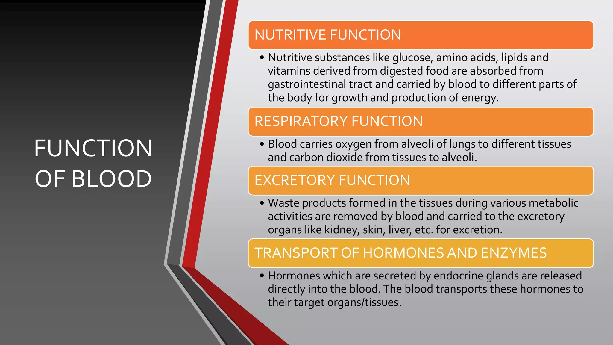 Properties, Composition, and Functions Of Blood | PPTX