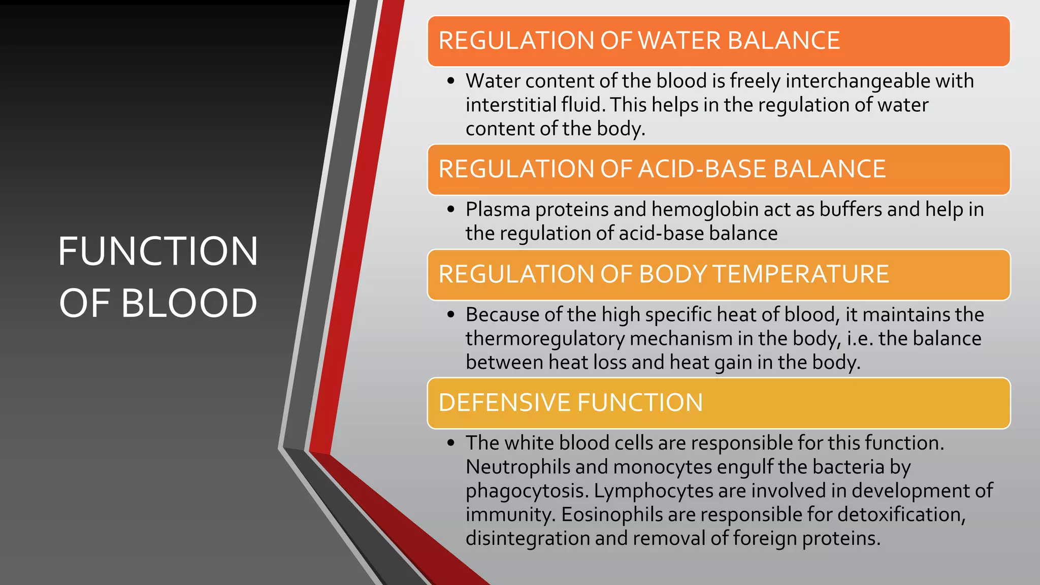 Properties, Composition, and Functions Of Blood | PPTX