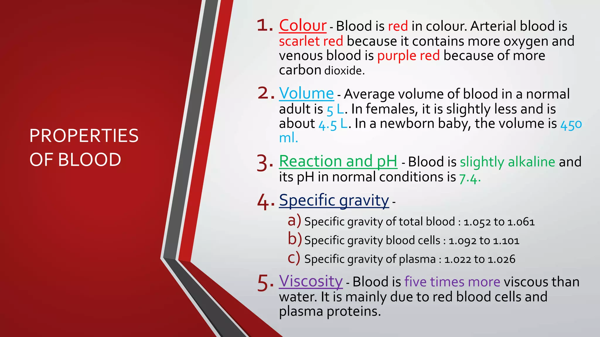 Properties, Composition, and Functions Of Blood | PPTX