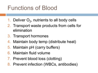 Blood.ppt