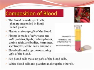 blood.ppt | Blood Disorders | Diseases and Conditions