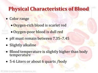 BLOOD.pptx | Blood Disorders | Diseases and Conditions