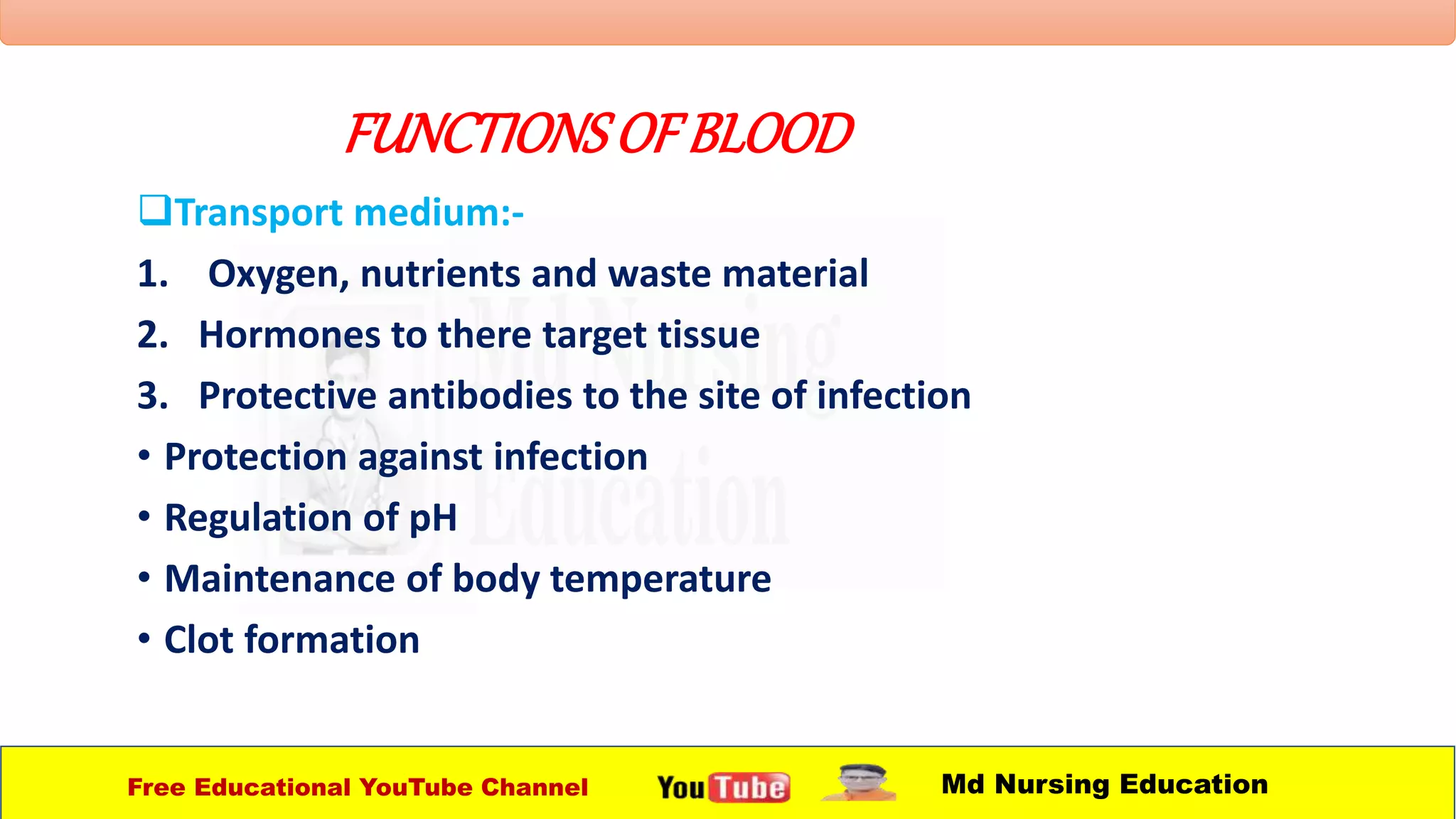 BLOOD / All About Blood/ Blood Group/ ABO Blood Group | PPTX