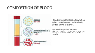 Blood and its applied aspect related to oral health | PPTX