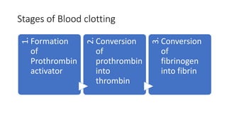 Blood and its applied aspect related to oral health | PPT