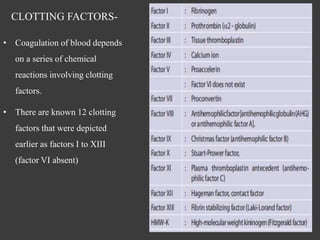 BLOOD physiology and pathology slides ppt | PPTX